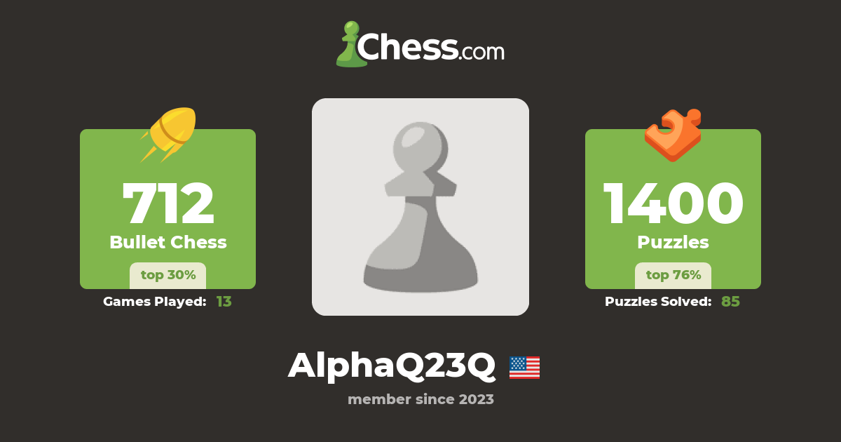 Patrick Deady (AlphaQ23Q) - Chess Profile - Chess.com