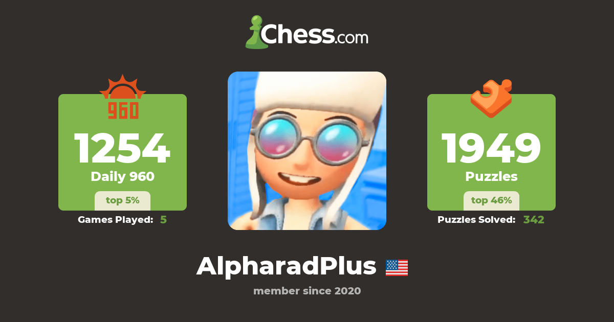 Jacob Rabon IV (AlpharadPlus) - Chess Profile - Chess.com