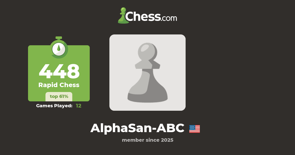 Alpha San (AlphaSan-ABC) - Chess Profile - Chess.com