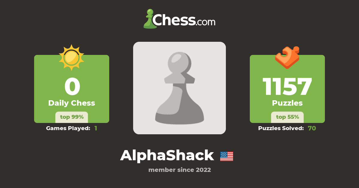 AlphaShack - Chess Profile - Chess.com