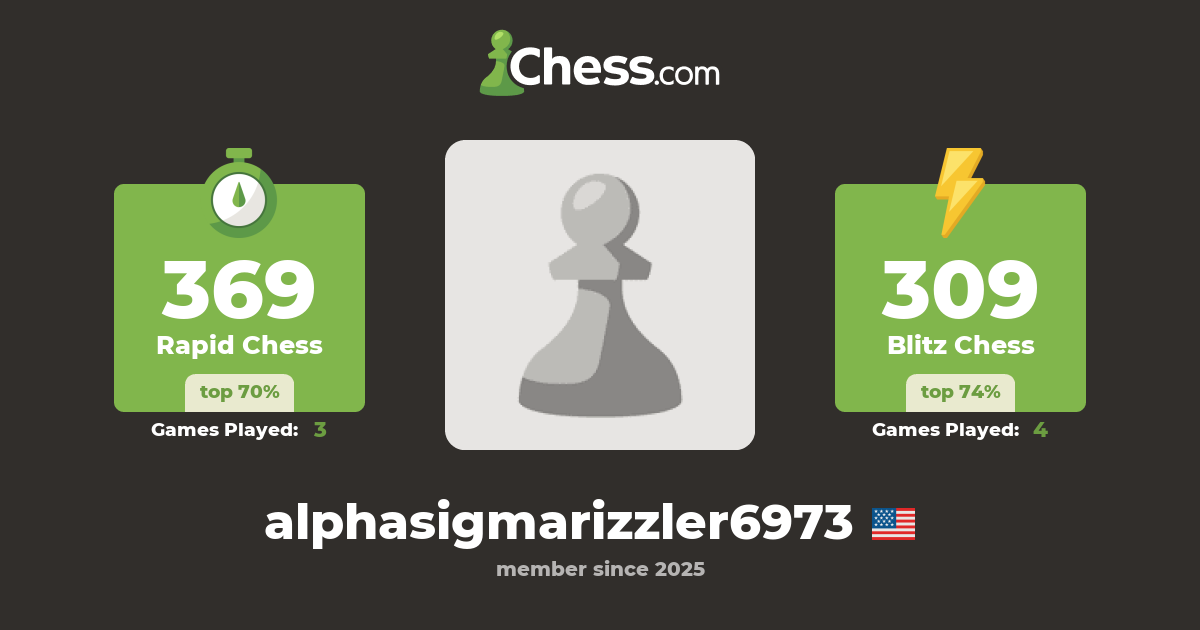 Matthew Barbosa (alphasigmarizzler6973) - Chess Profile - Chess.com