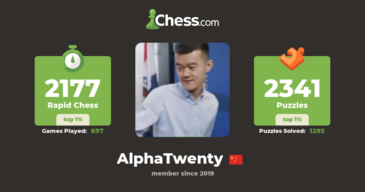 AlphaTwenty - Chess Profile - Chess.com
