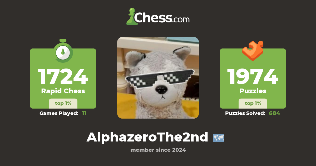 Jason Phua (AlphazeroThe2nd) - Chess Profile - Chess.com