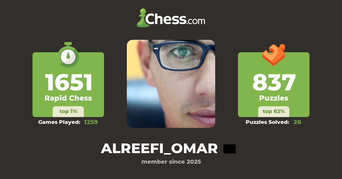 ALREEFI_OMAR - Chess Profile - Chess.com