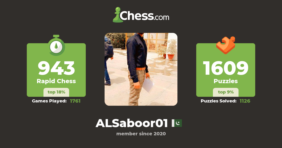 Al saboor Ali (ALSaboor01) - Chess Profile - Chess.com