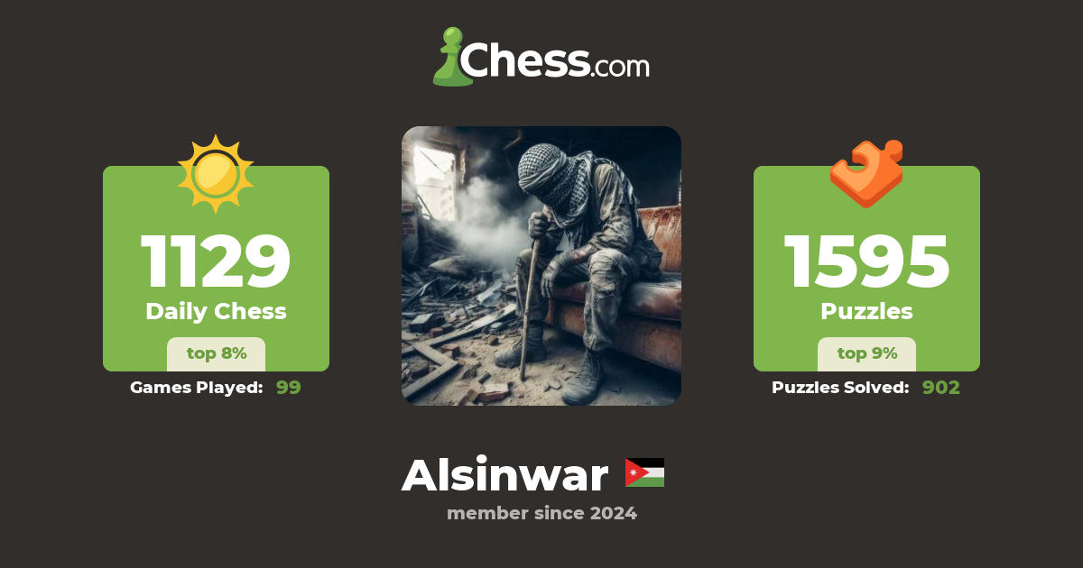Alsinwar - Chess Profile - Chess.com