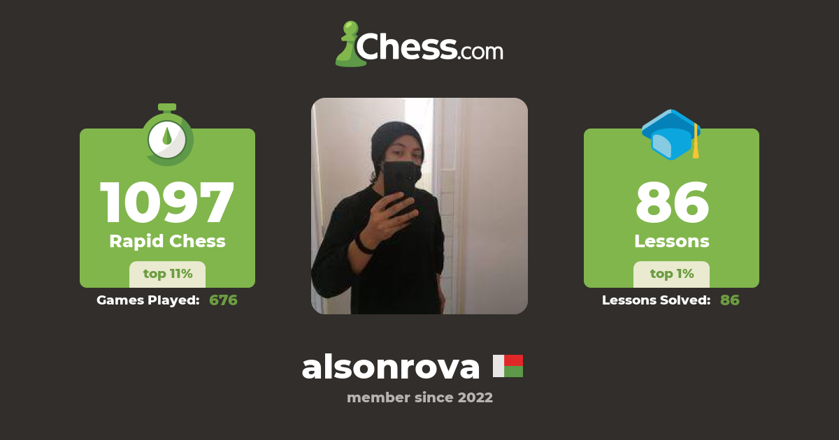 Rova Alson (alsonrova) - Chess Profile - Chess.com