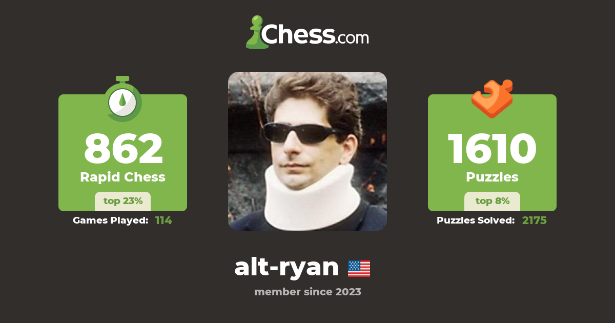 alt-ryan - Chess Profile - Chess.com