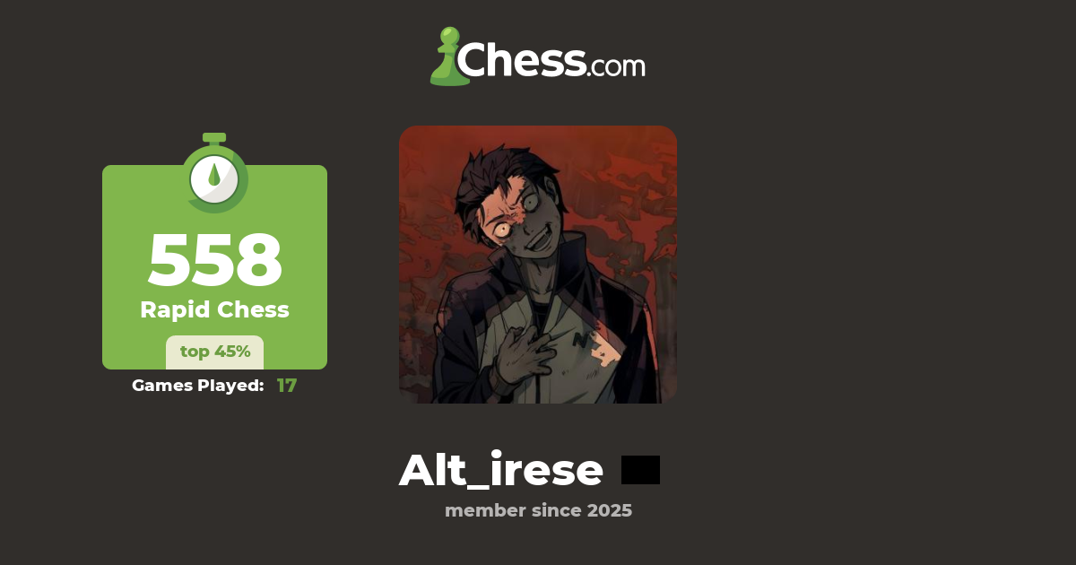 Alt_irese - Chess Profile - Chess.com