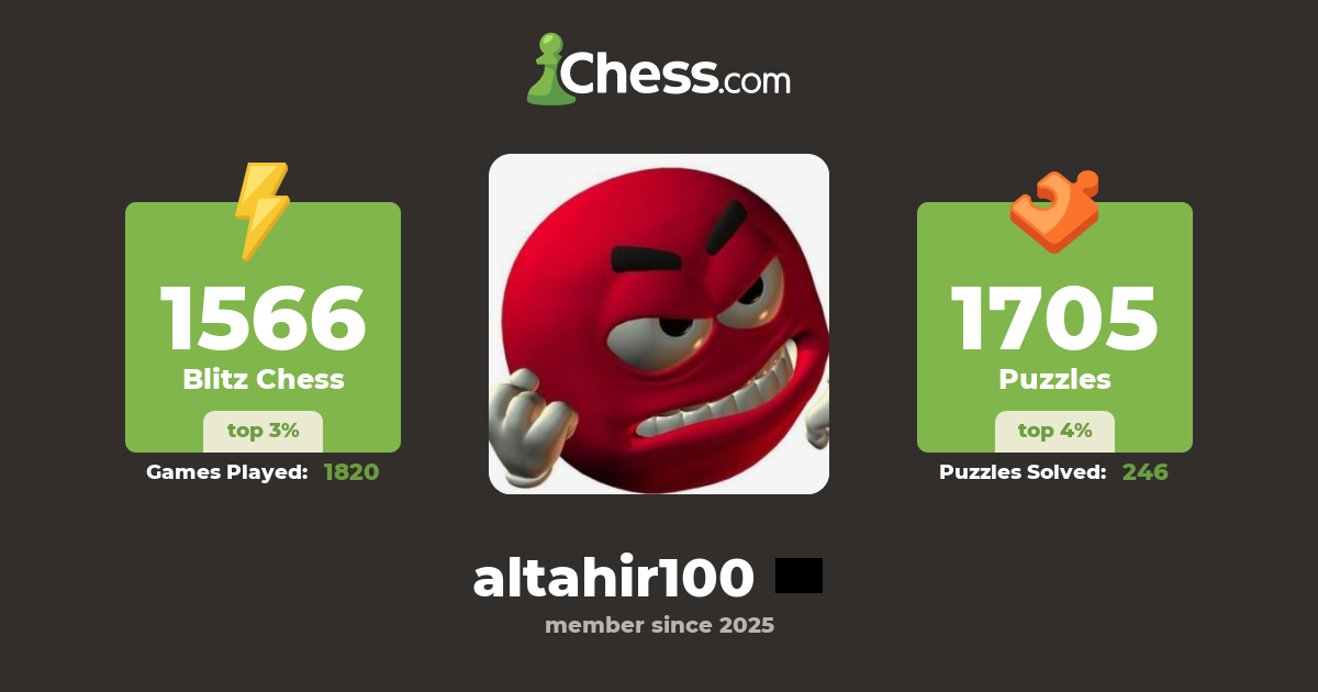 mohammed altahir (altahir100) - Chess Profile - Chess.com
