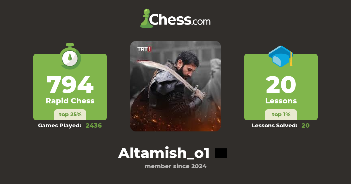 Altamish Khan (Altamish_o1) - Chess Profile - Chess.com