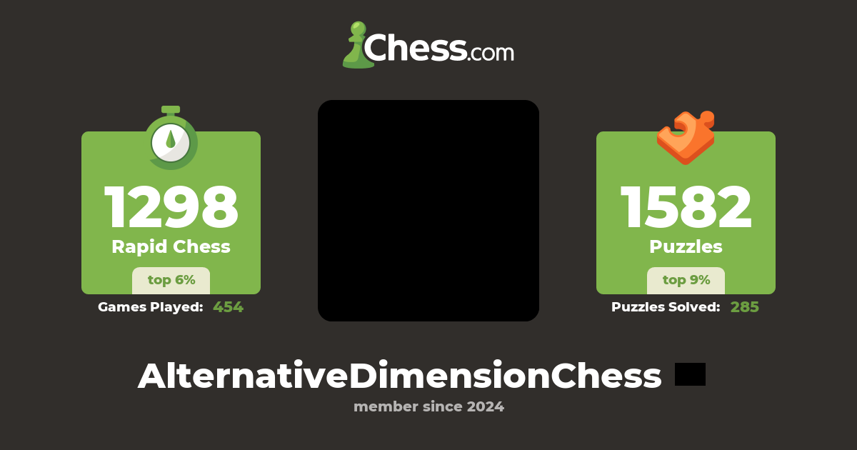 AlternativeDimensionChess - Chess Profile - Chess.com