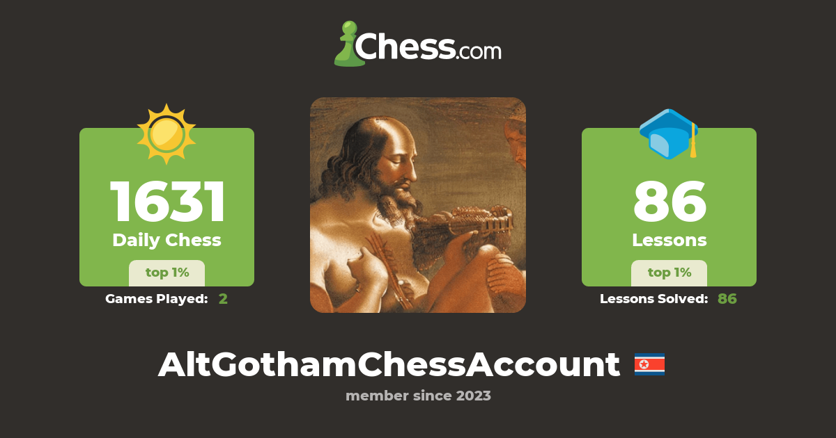 gotham chest (AltGothamChessAccount) - Chess Profile - Chess.com