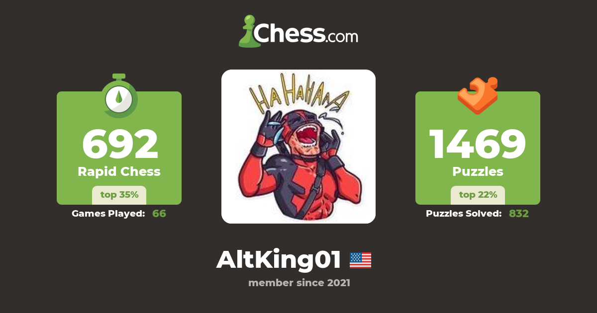 Alt King (AltKing01) - Chess Profile - Chess.com