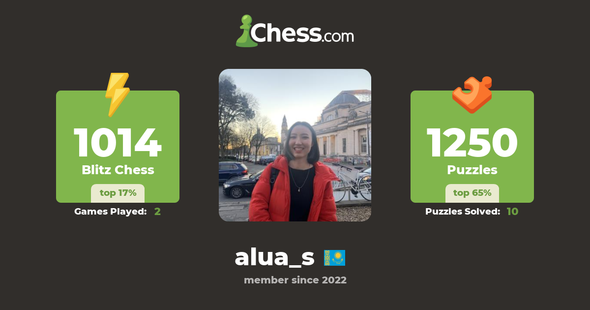 Alua Serikbayeva (alua_s) - Chess Profile - Chess.com