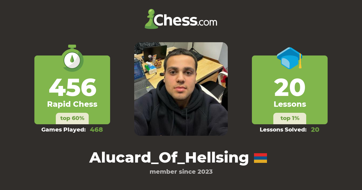 Hayk Ayvazyan (Alucard_Of_Hellsing) - Chess Profile - Chess.com