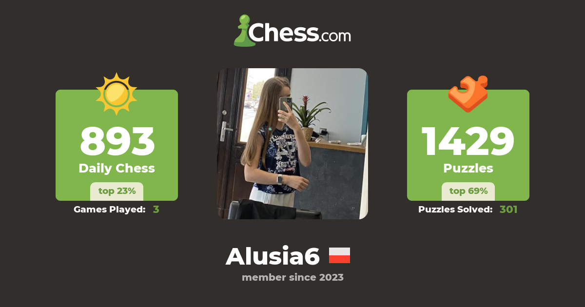 Alusia6 - Chess Profile - Chess.com