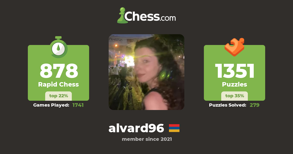 alvard96 - Chess Profile - Chess.com