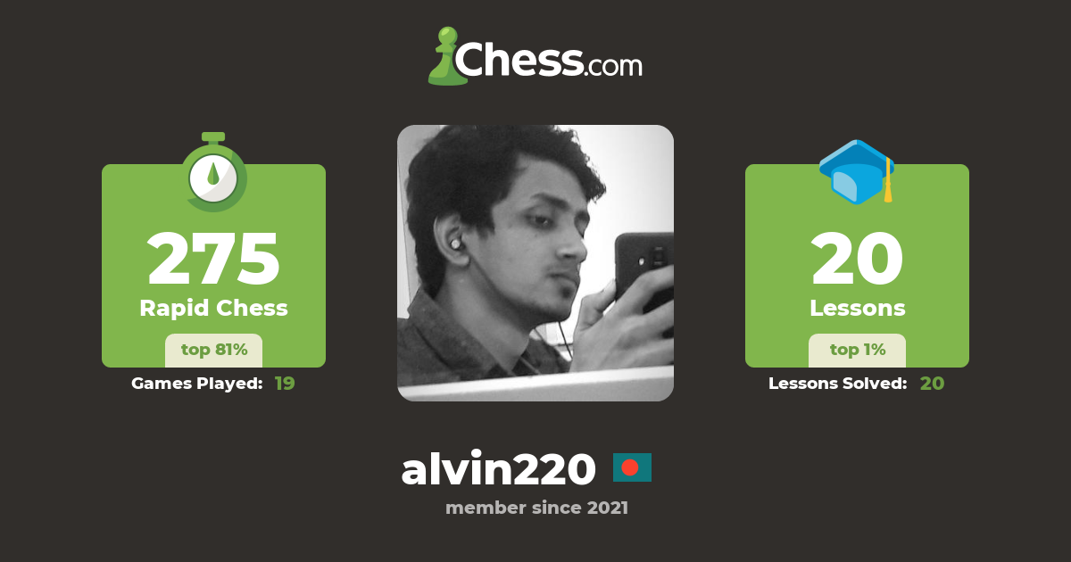 Alvin Hossain (alvin220) - Chess Profile - Chess.com
