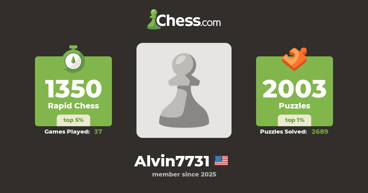 Alvin Butler (Alvin7731) - Chess Profile - Chess.com