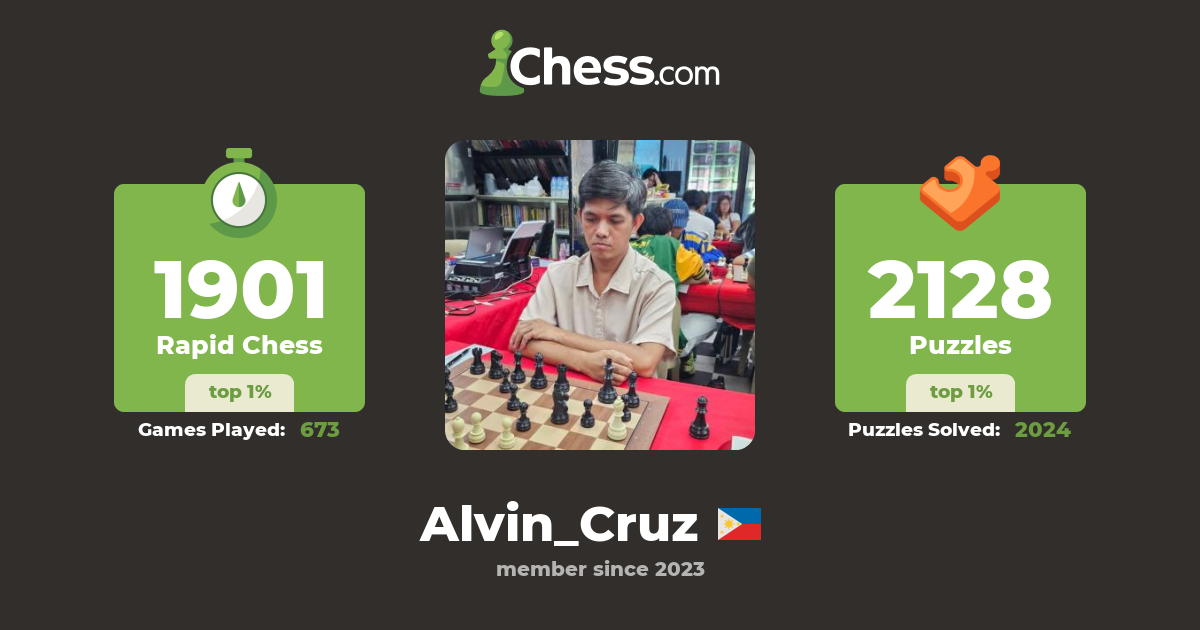 Alvin Cruz (Alvin_Cruz) - Chess Profile - Chess.com