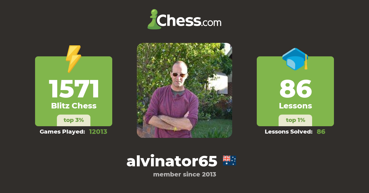alan hartstein (alvinator65) - Chess Profile - Chess.com