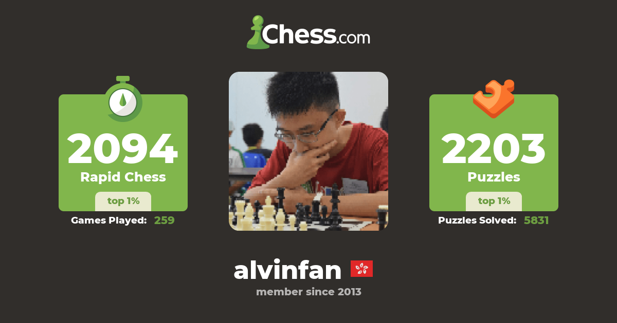 Alvin Fan (alvinfan) - Chess Profile - Chess.com