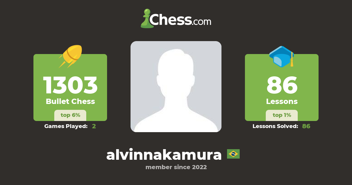 alvinnakamura - Chess Profile - Chess.com