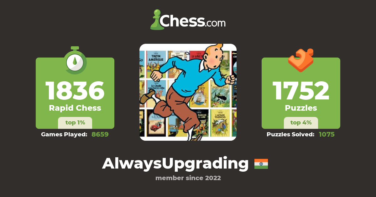 AlwaysUpgrading - Chess Profile - Chess.com