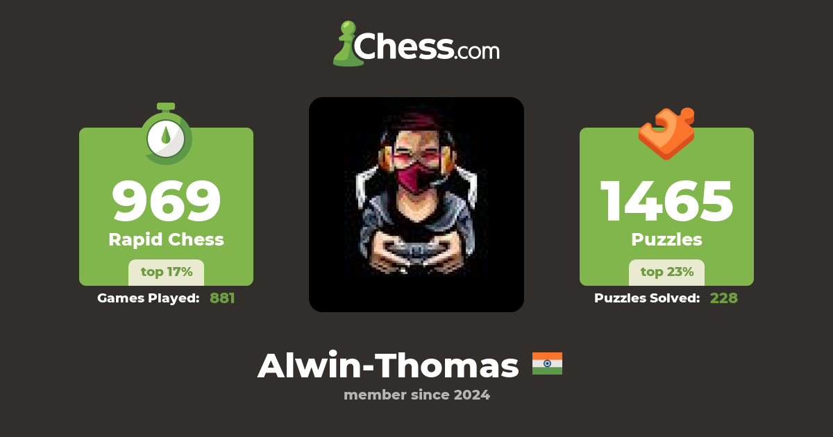 Alwin Thomas (Alwin-Thomas) - Chess Profile - Chess.com