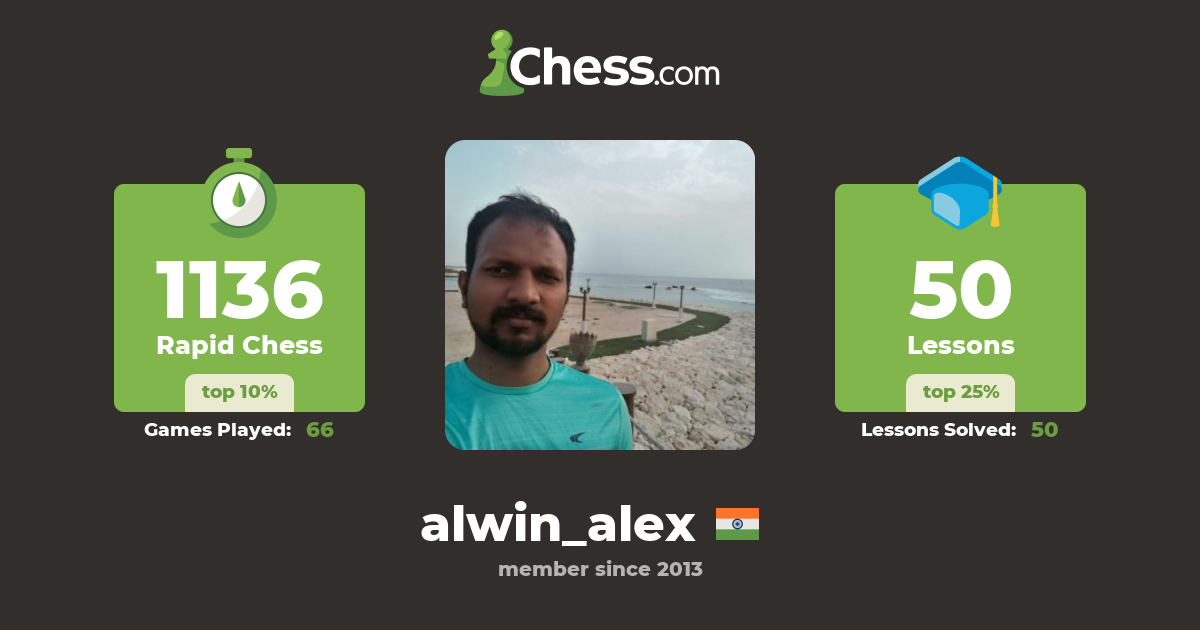 Alwin Alexander (alwin_alex) - Chess Profile - Chess.com