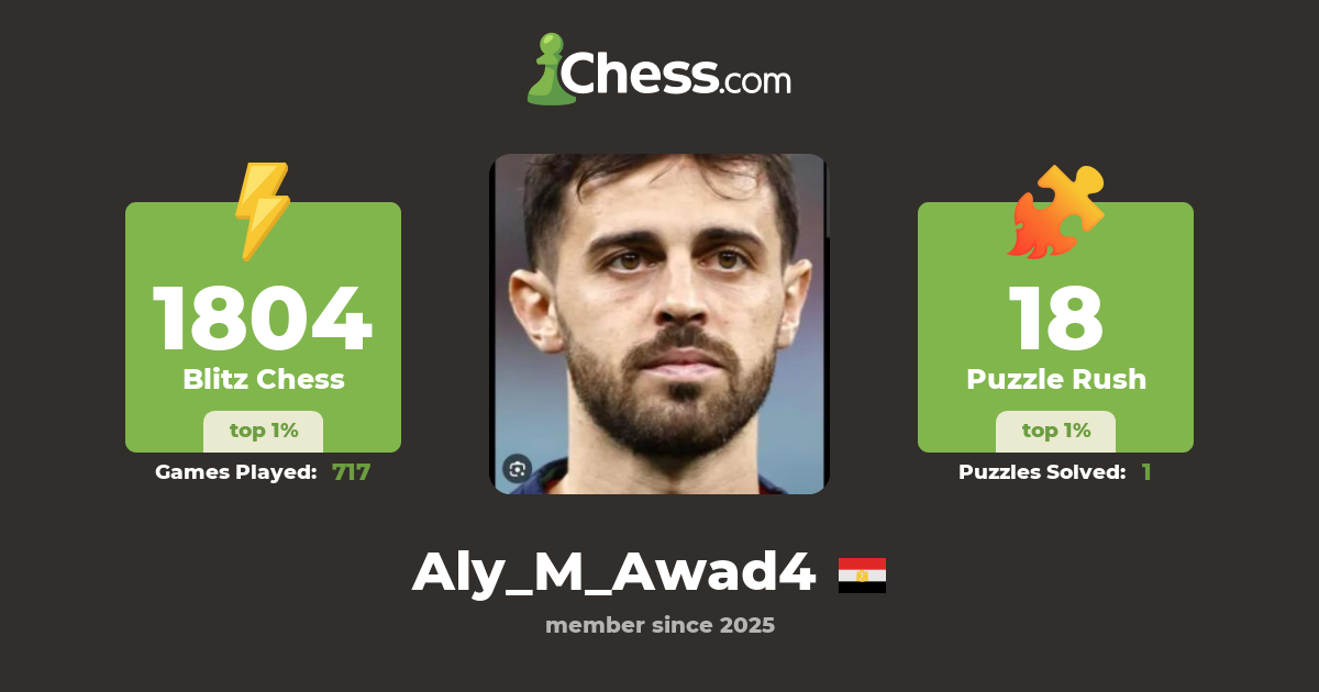 Aly Mustafa (Aly_M_Awad4) - Chess Profile - Chess.com