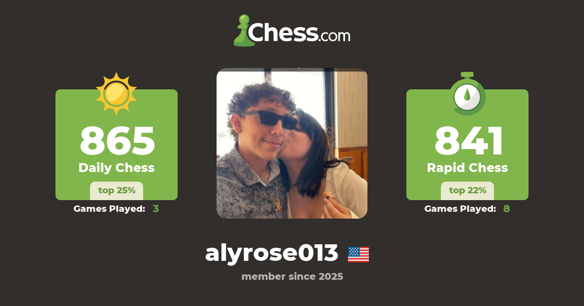 Rose Mueller (alyrose013) - Chess Profile - Chess.com
