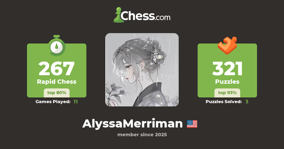 AlyssaMerriman - Chess Profile - Chess.com