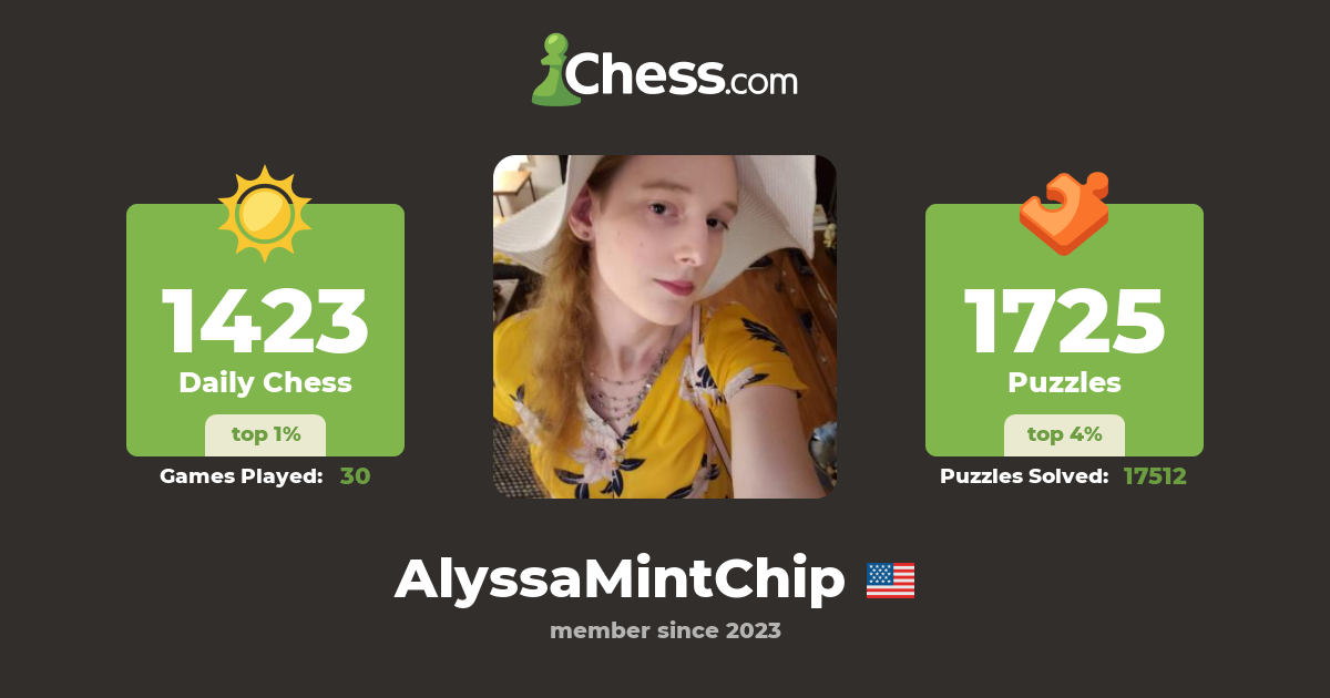 AlyssaMintChip - Chess Profile - Chess.com