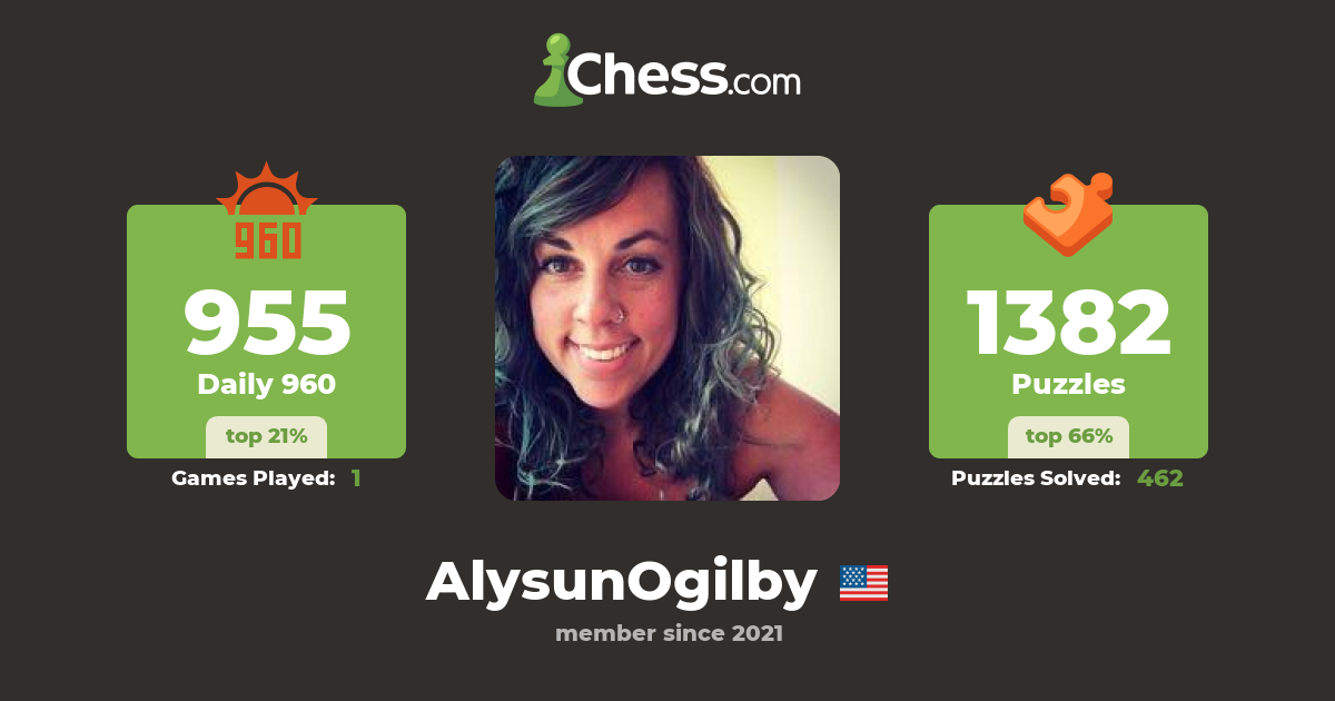 Alysun Ogilby (AlysunOgilby) - Chess Profile - Chess.com