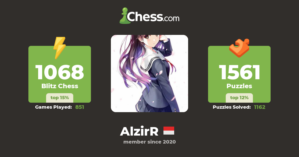 AlzirR - Chess Profile - Chess.com