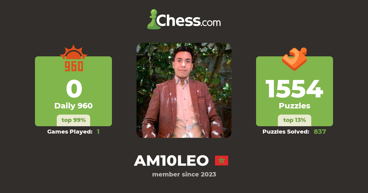 AM10LEO - Chess Profile - Chess.com