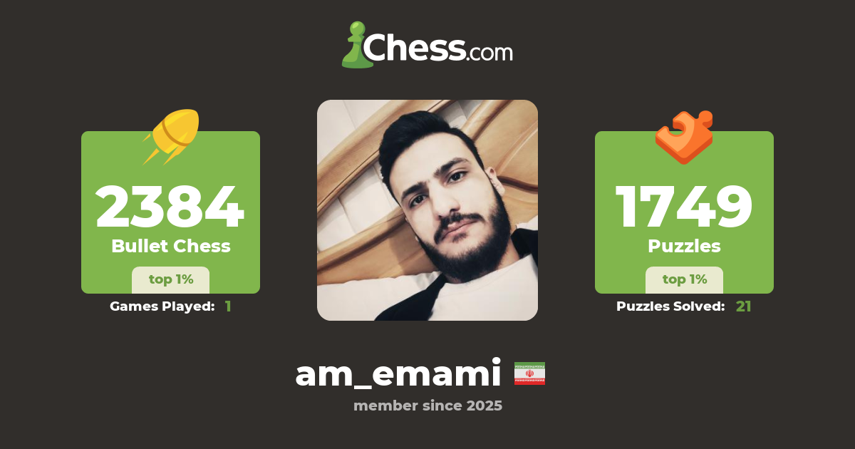 AmirHossein Emami (am_emami) - Chess Profile - Chess.com