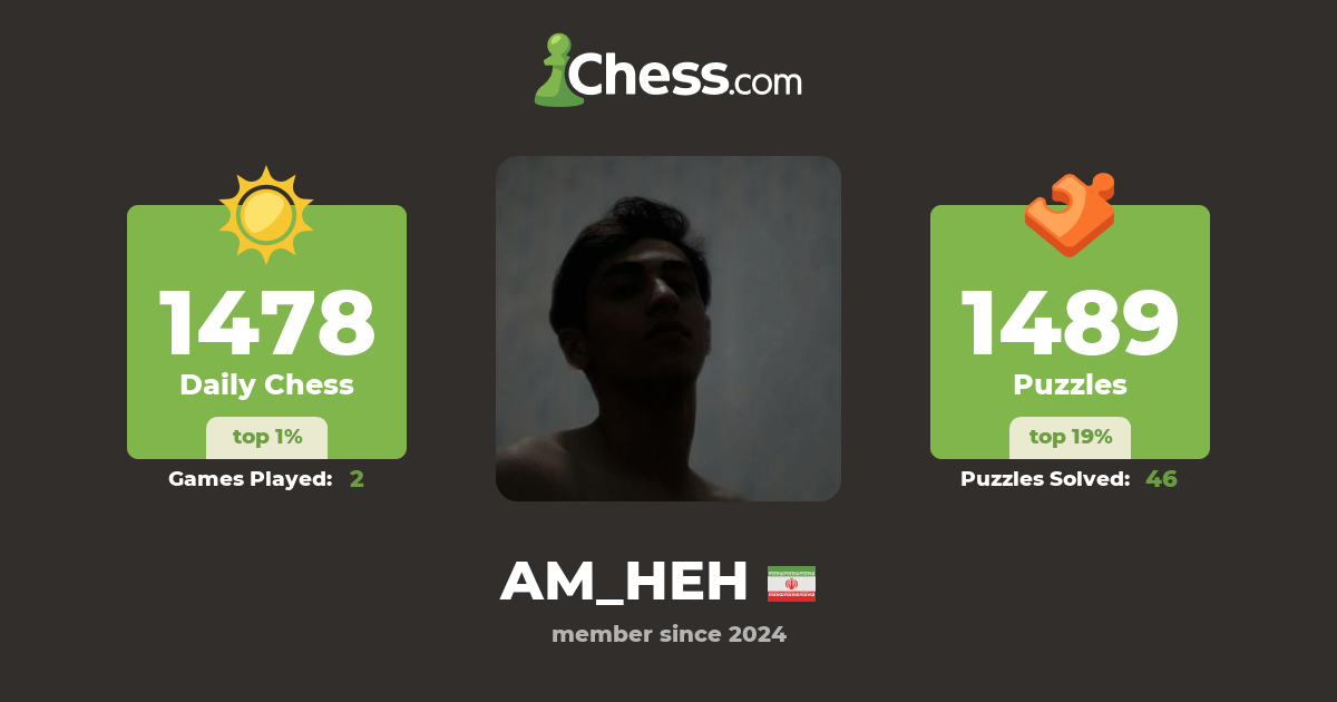 AM_HEH - Chess Profile - Chess.com