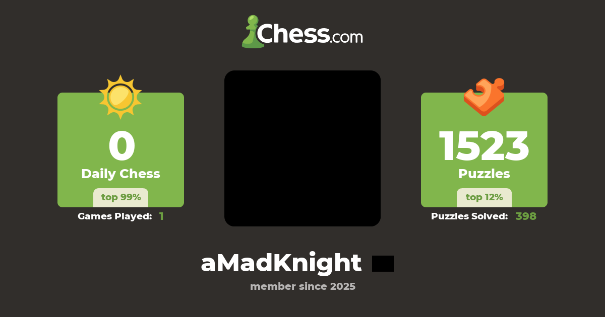 aMadKnight - Chess Profile - Chess.com