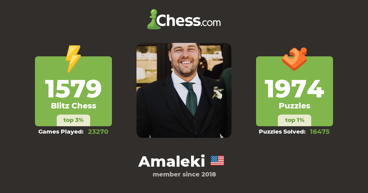Amaleki Lawlor (Amaleki) - Chess Profile - Chess.com