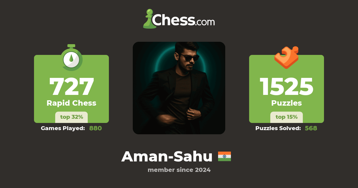 Aman Sahu (Aman-Sahu) - Chess Profile - Chess.com
