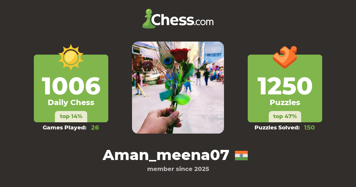 Aman (Aman_meena07) - Chess Profile - Chess.com