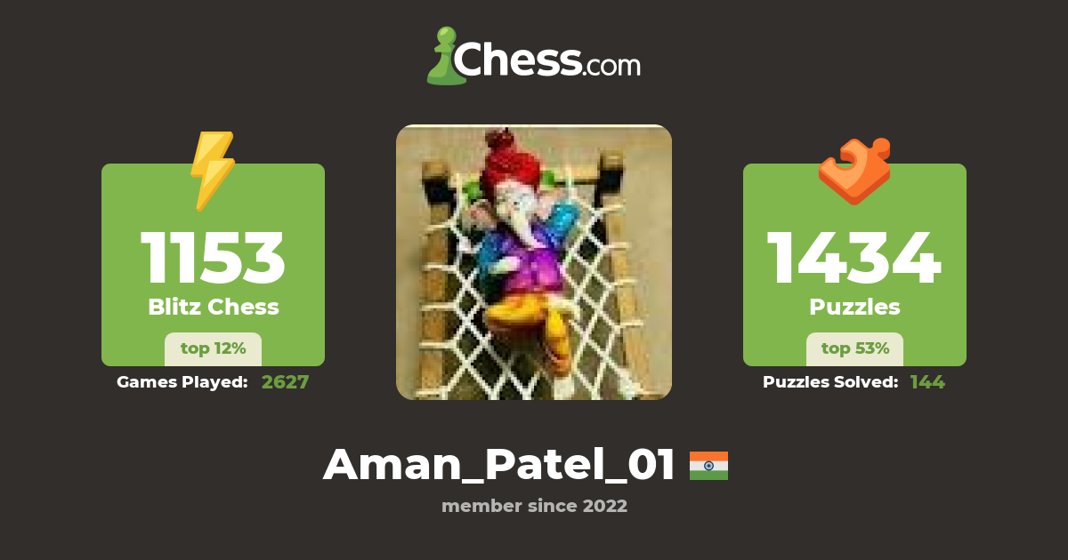 Aman Patel (Aman_Patel_01) - Chess Profile - Chess.com