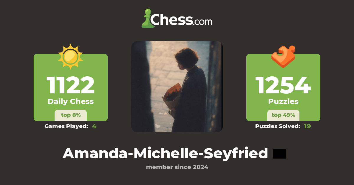 Amanda-Michelle-Seyfried - Chess Profile - Chess.com