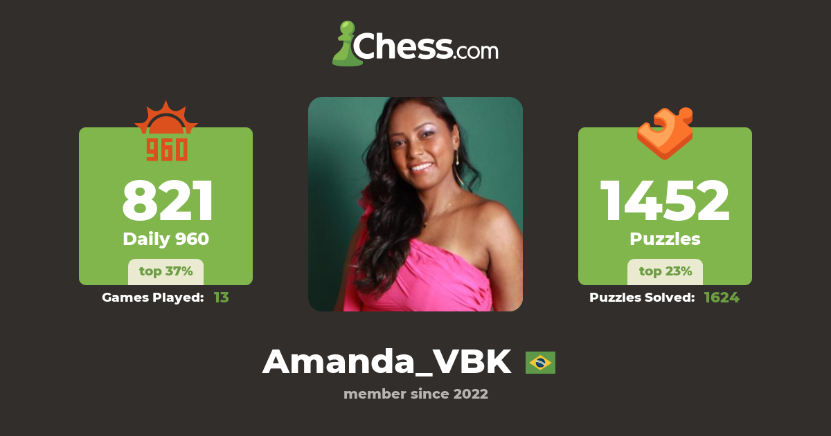 Amanda Kurisaka (Amanda_VBK) - Chess Profile - Chess.com
