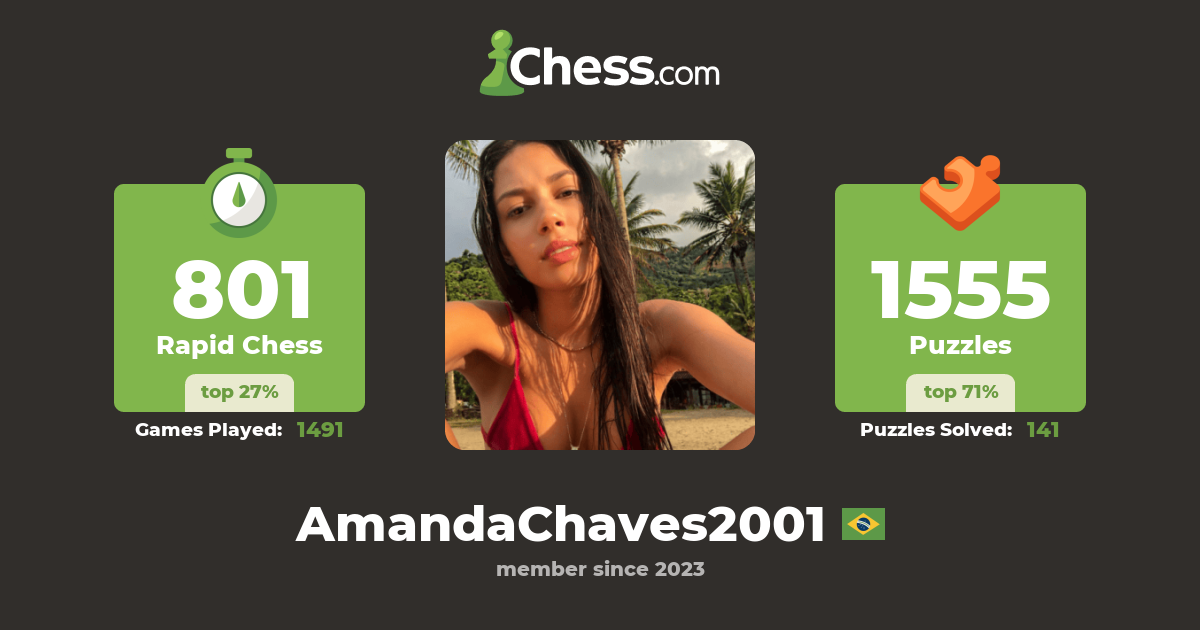Amanda Chaves (AmandaChaves2001) - Chess Profile - Chess.com