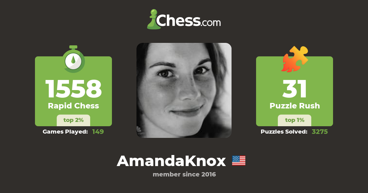 amanda (AmandaKnox) - Chess Profile - Chess.com