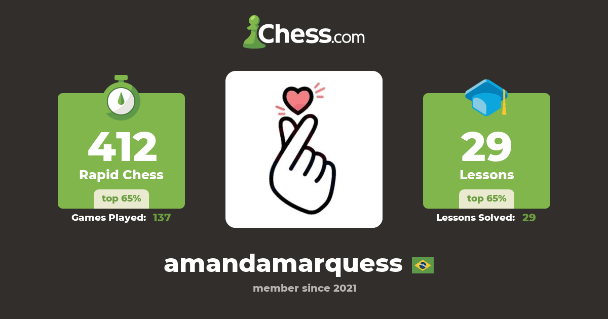 Amanda Marques (amandamarquess) - Chess Profile - Chess.com